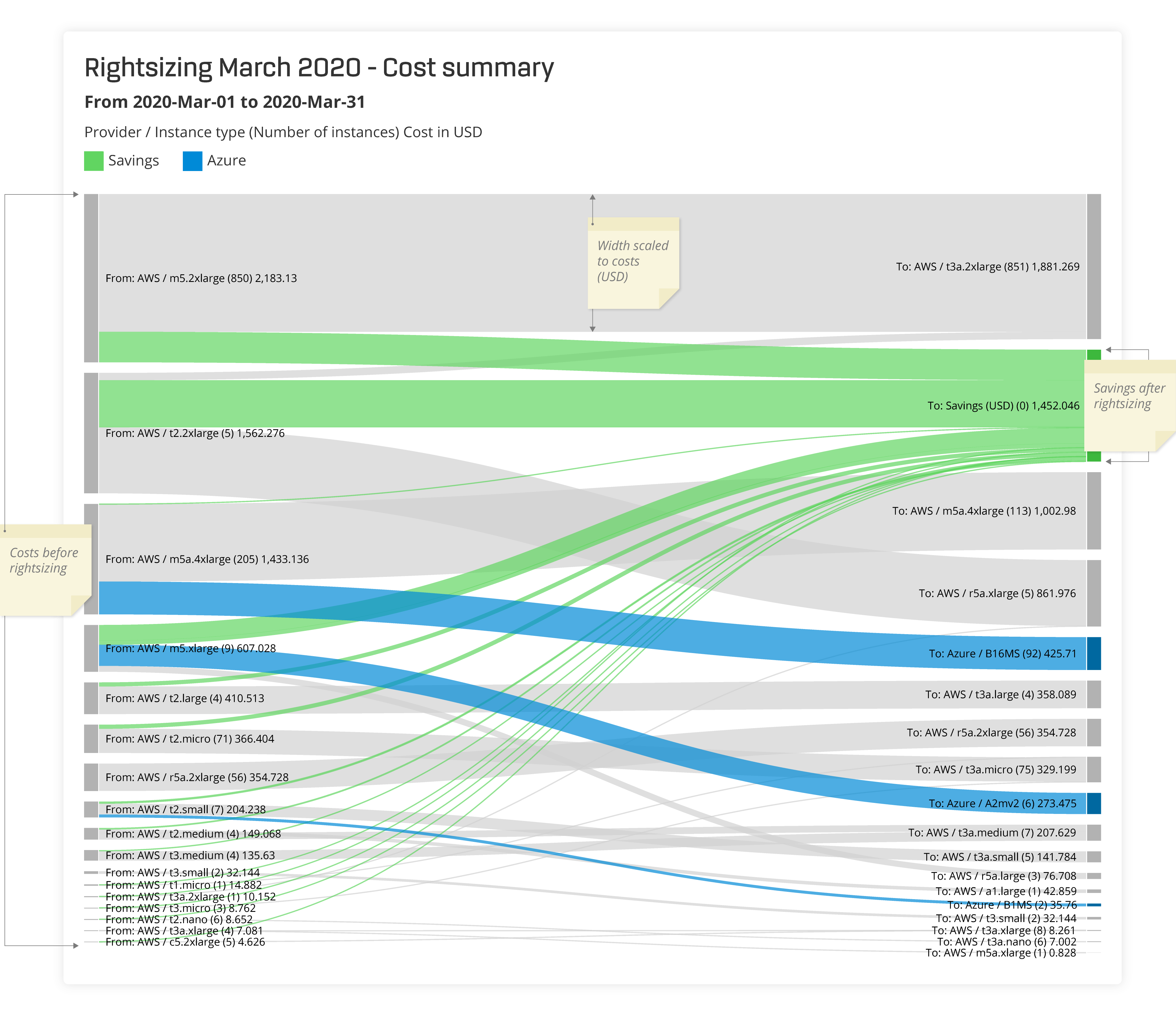 Research and Science at ITRS | ITRS Group