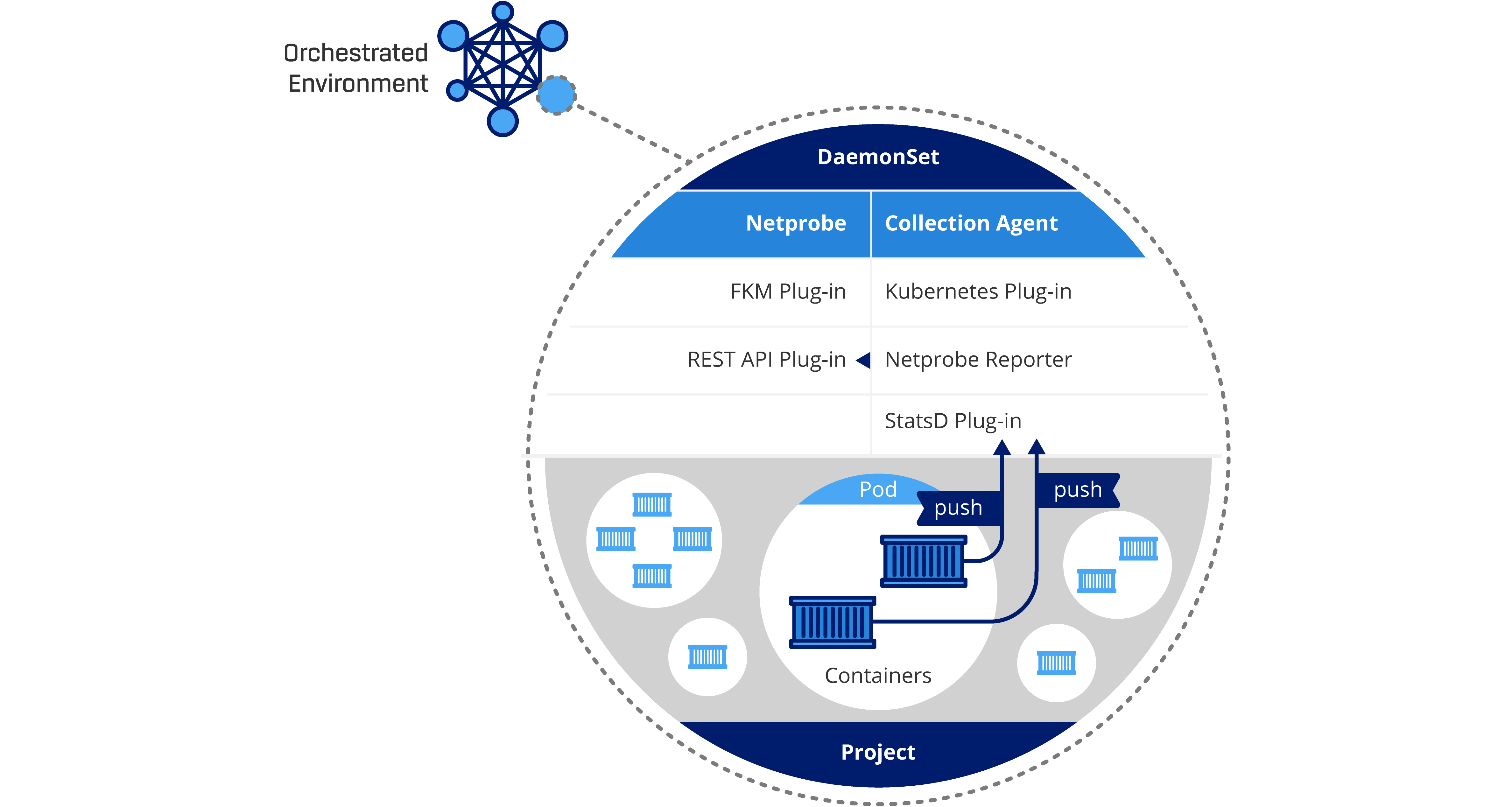 ITRS Geneos in the Cloud | ITRS Group ITRS Geneos in the Cloud | ITRS Group