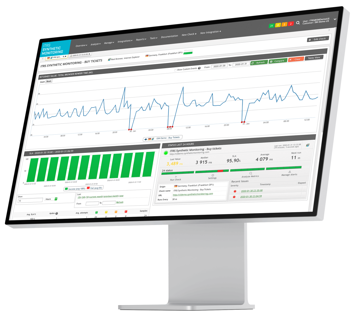 Services | ITRS Group