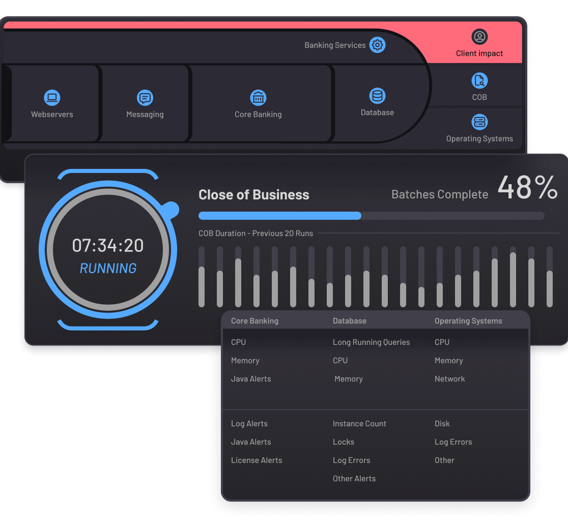 Temenos T24 monitoring: out-of-the-box, in real-time | ITRS Temenos T24 monitoring: out-of-the-box, in real-time | ITRS