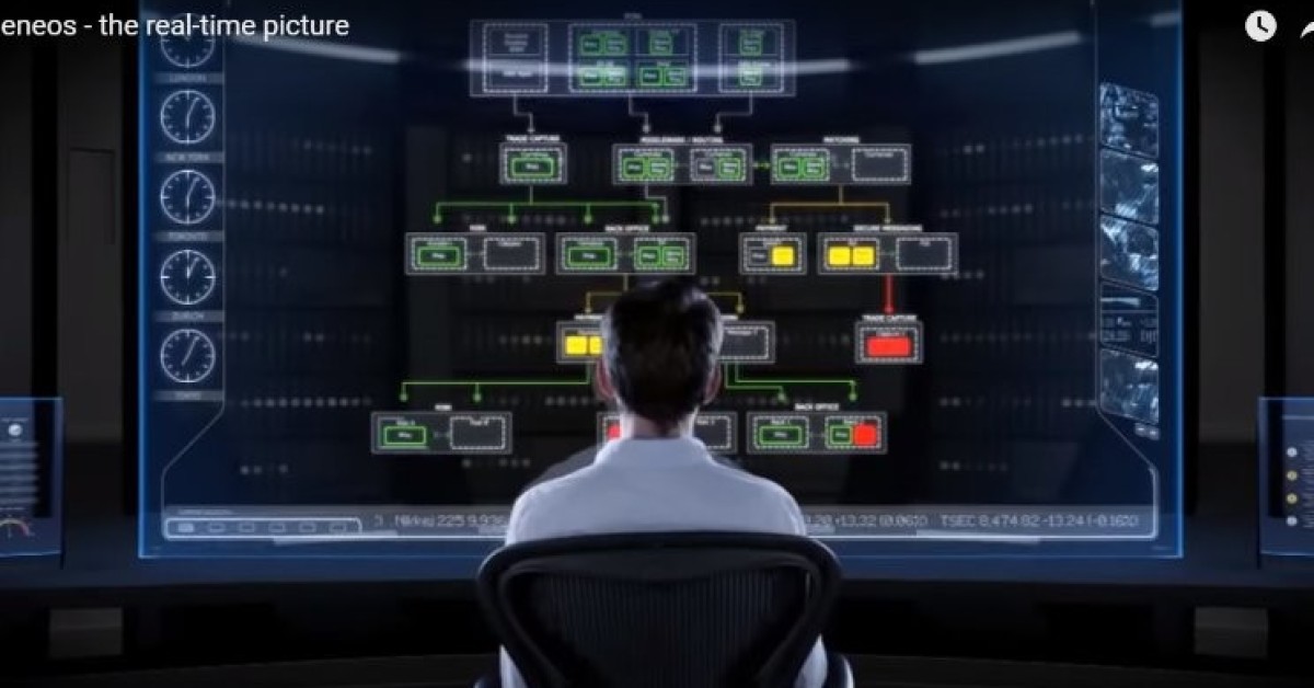 Stock exchange real-time monitoring: from silos to enterprise wide | ITRS